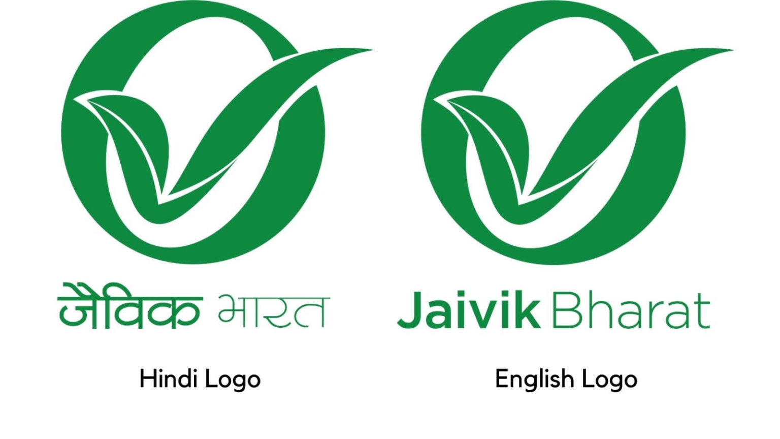 Jaivik Bharat: Certification for Organic Food in India - Prakati India