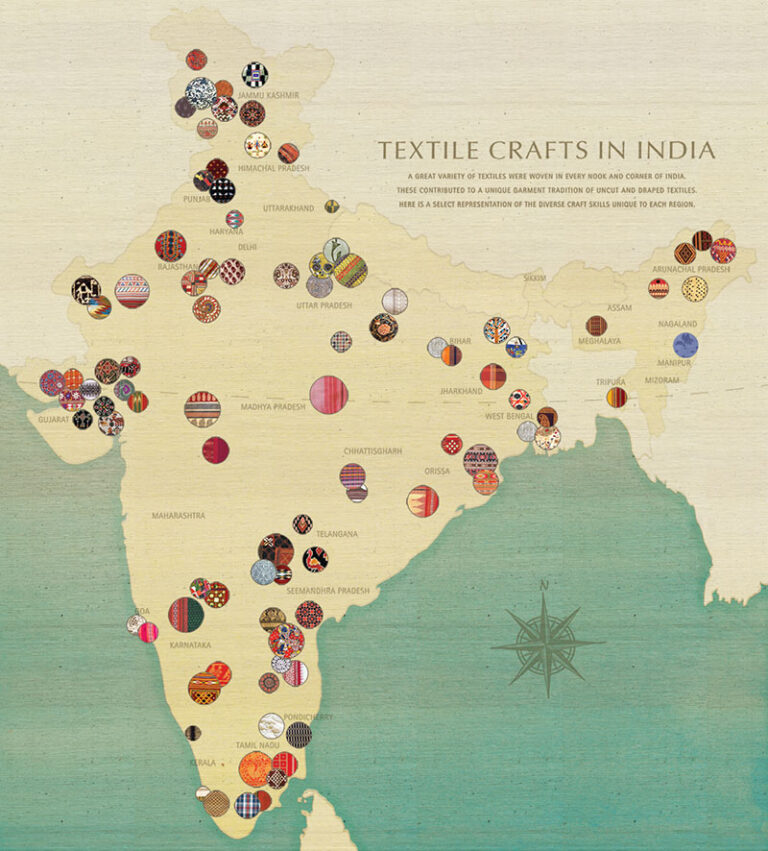 Crafting a Future - Stories of Indian Textiles & Sustainable Practices ...